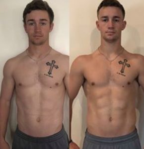 Superhuman Ripped - Get Ripped Program For Fat Loss & Muscle Building